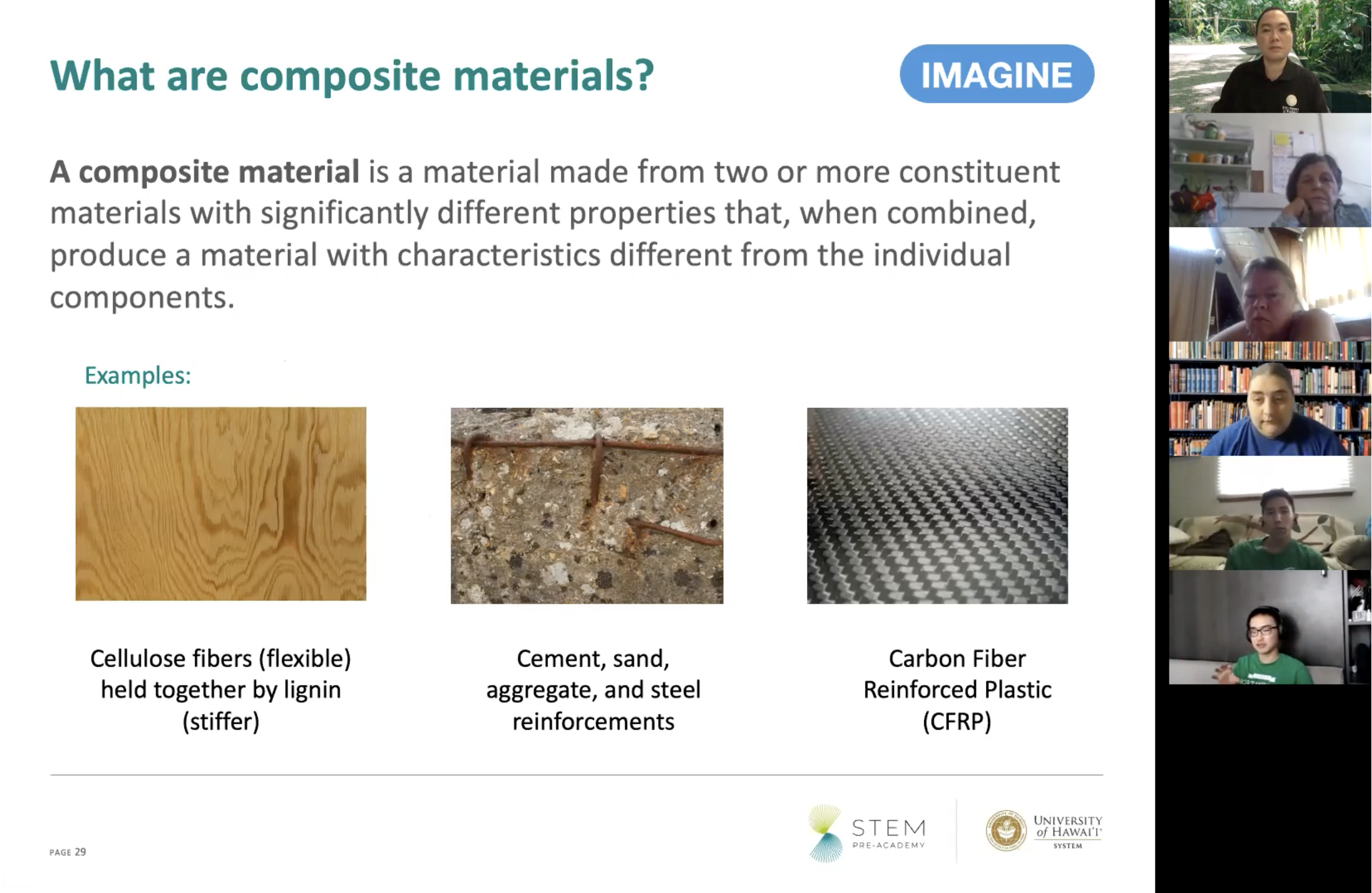Composite Materials Examples