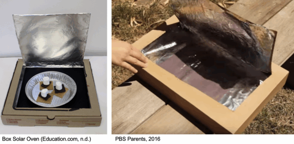 Solar Oven EDP Activity - STEM Pre-Academy