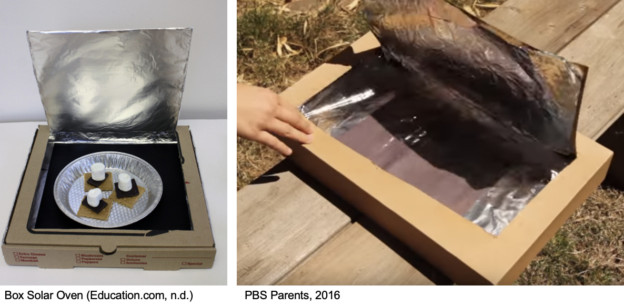 Solar Oven EDP Activity - STEM Pre-Academy