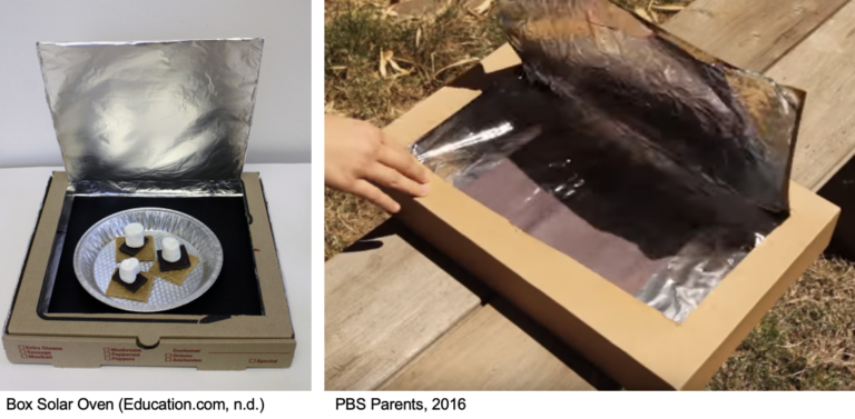 Solar Oven EDP Activity - STEM Pre-Academy